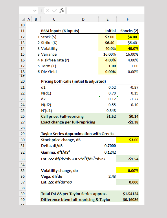 Learning Spreadsheet: Measuring and Monitoring Volatility - Bionic Turtle